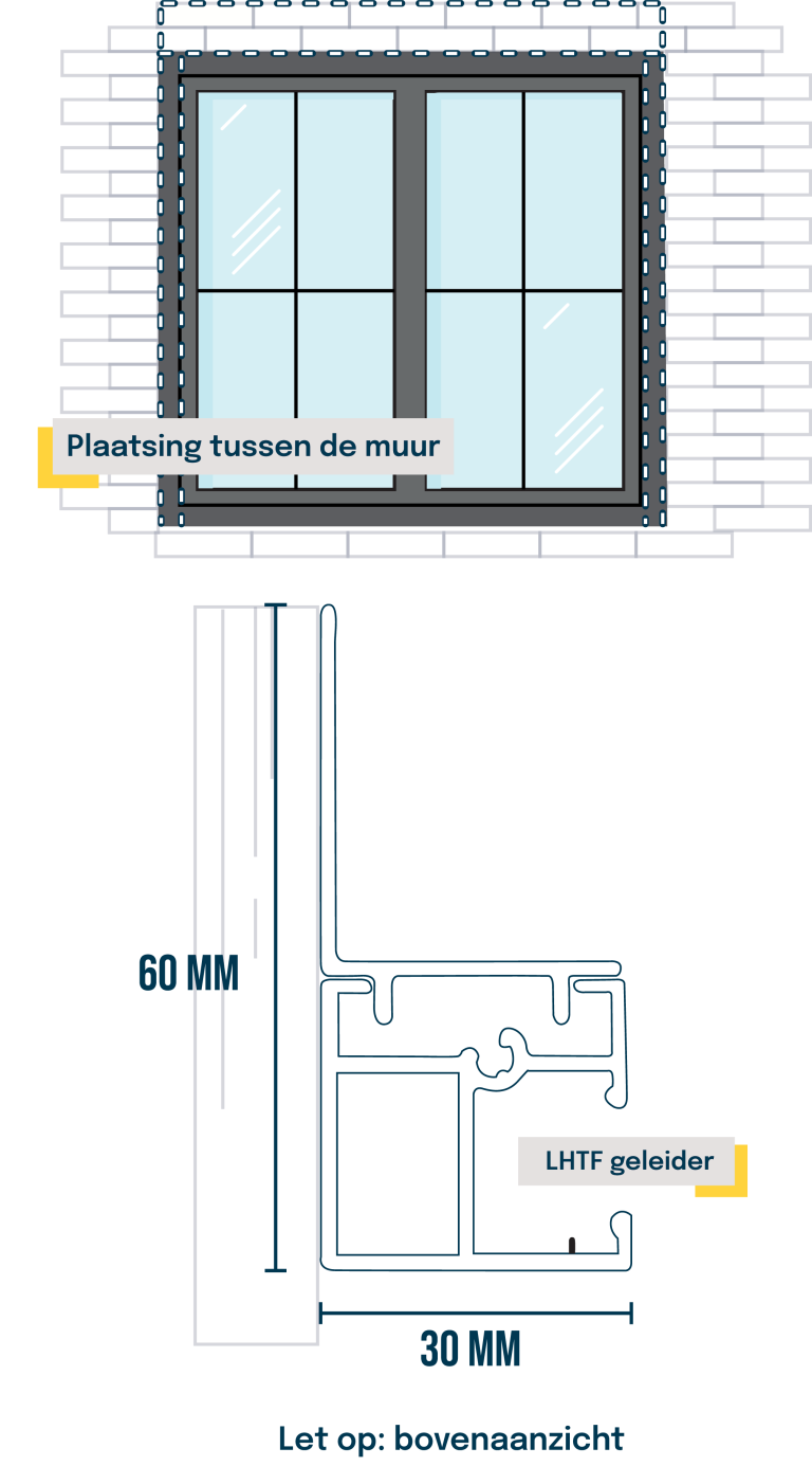 Screen - Zonwering-fabriek.nl