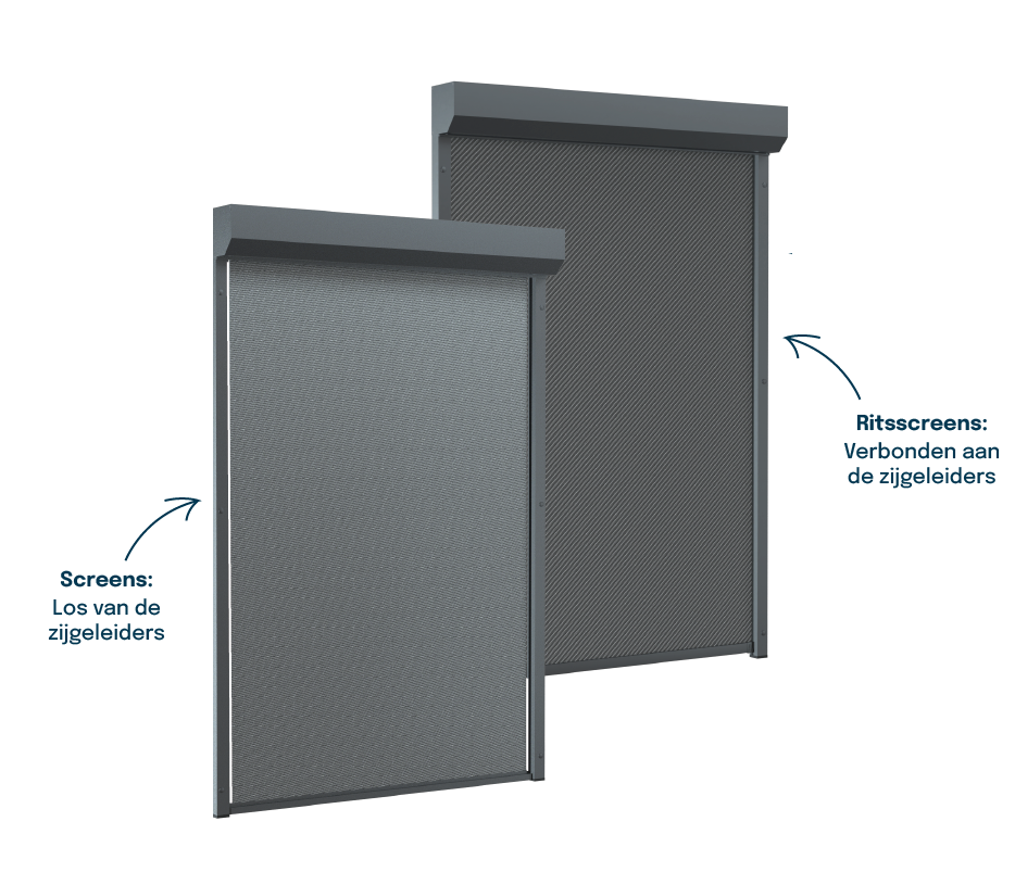 Screen - Zonwering-fabriek.nl