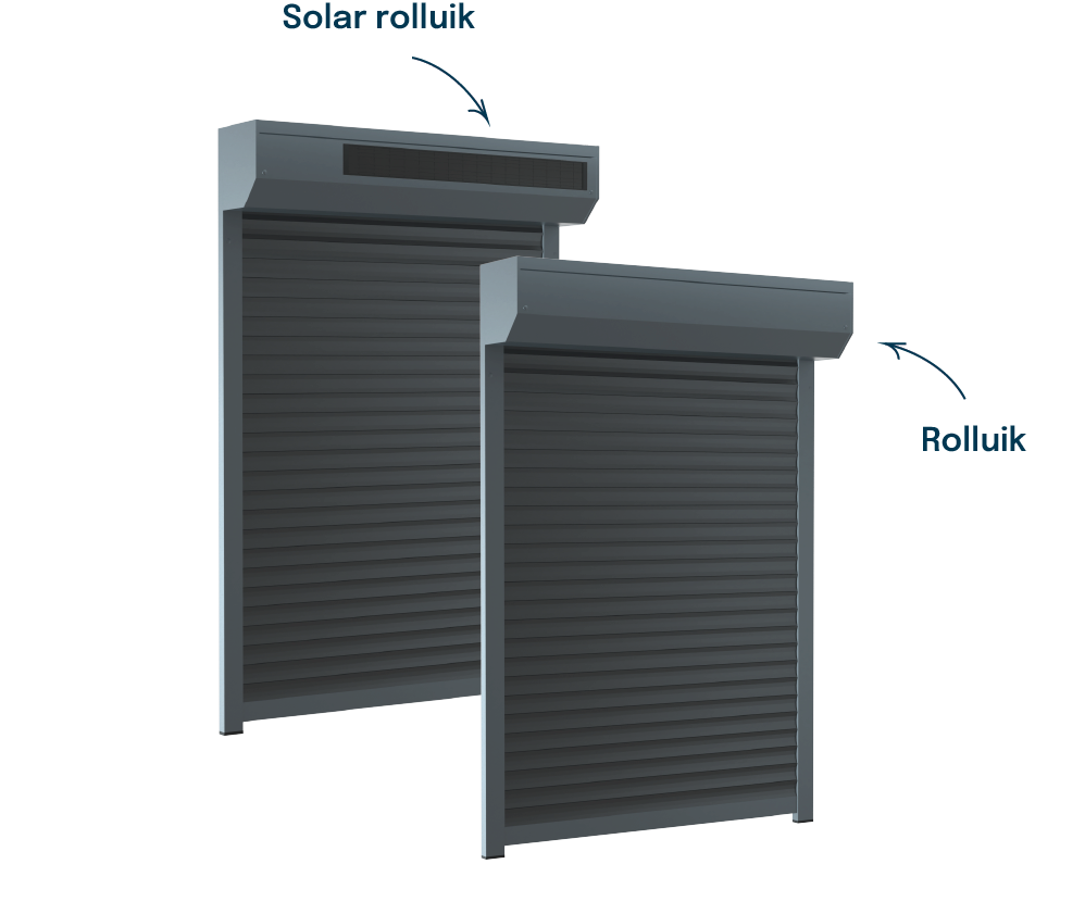 Rolluik specificaties - Zonwering-fabriek.nl